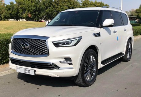 Luxury car rental Dubai | Premium car hire | Speedy Drive Car Rental